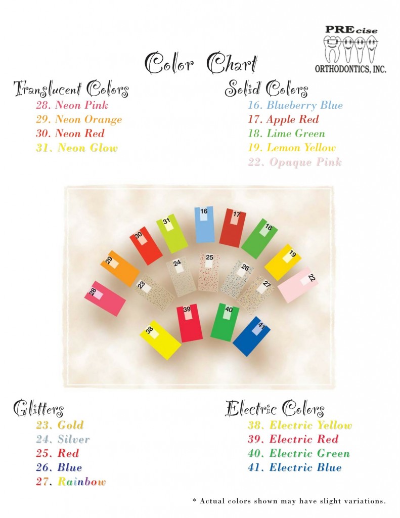 Custom Retainers - PREcise ORTHODONTICS