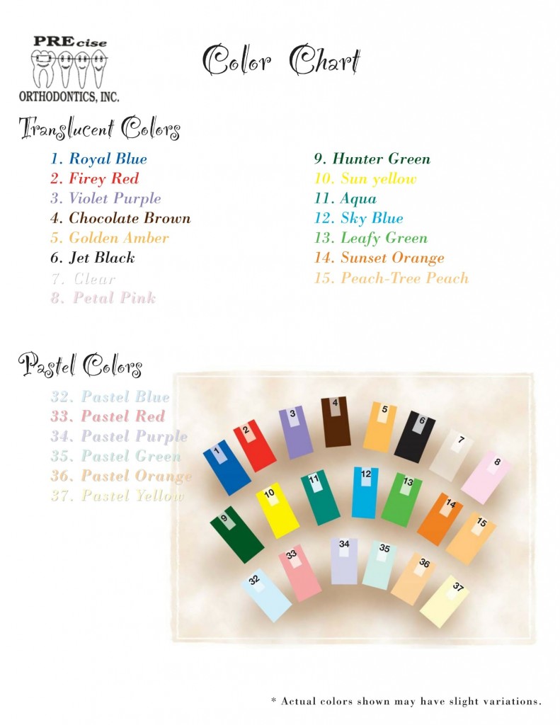 Custom Retainers - PREcise ORTHODONTICS